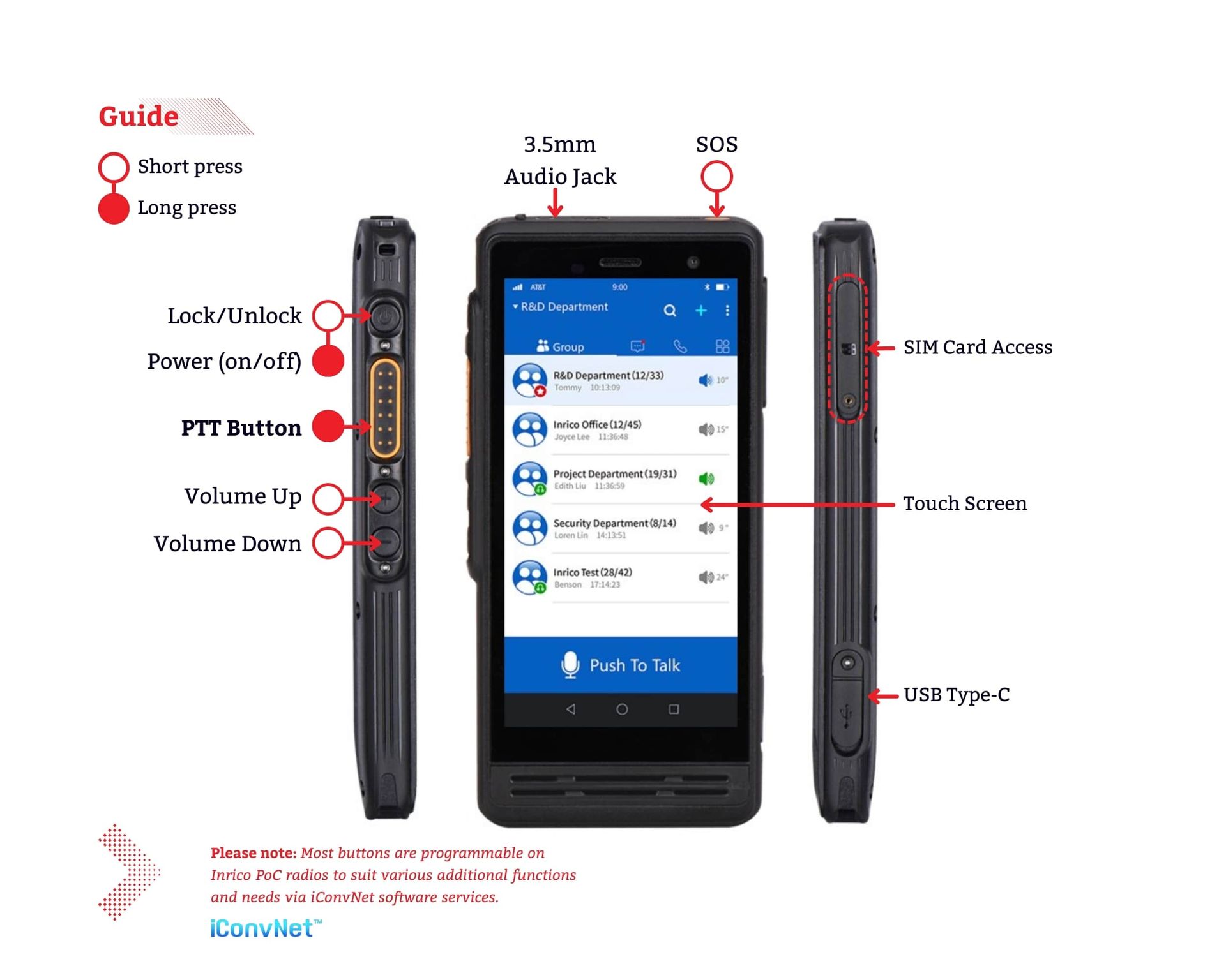 Inrico S300 4G/LTE/Wi-Fi Android PoC Radio